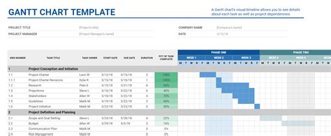 Free Project Timeline Templates Multiple Formats Smartsheet 55 OFF