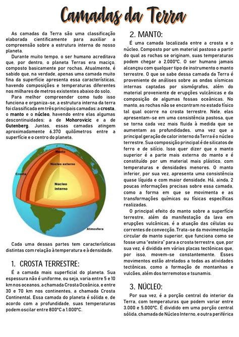 Mapa Mental Sobre As Camadas Da Terra Roaredu
