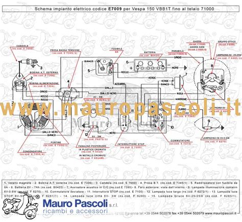 Schema Elettrico Vespa 150 Vbb1t Fare Di Una Mosca