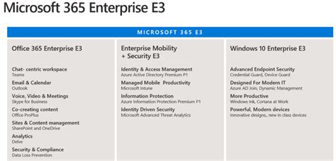 Microsoft Office E Monthly Subscription Heroesret