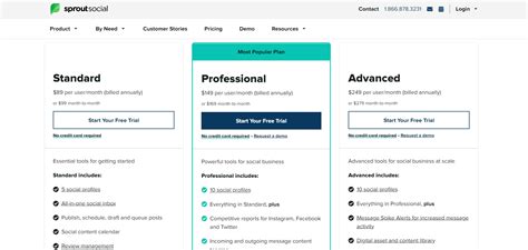 Best Social Media Management Tools In 2023 Ranked Reviewed Idea