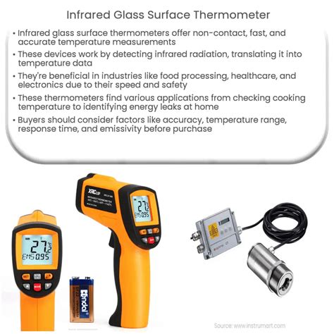 Infrared Glass Surface Thermometer How It Works Application Advantages