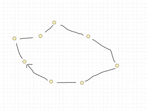 Arrays How To Order 3d Points In Clockwise Order Stack Overflow