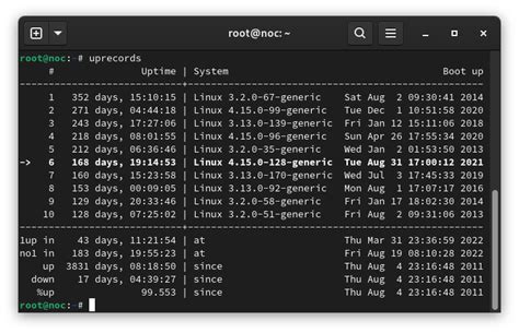 How To Check Uptime In Linux Command Line
