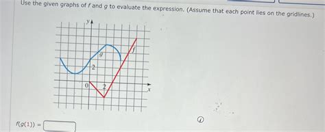 Solved Use The Given Graphs Of F And G To Evaluate The Chegg