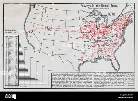 Railways In The United States 1870 A Map Showing Railways Growth