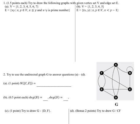 solved 1 1 5 points each try to draw the following graphs