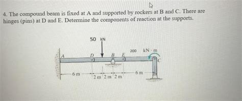 Solved 4 The Compound Beam Is Fixed At A And Supported By Chegg