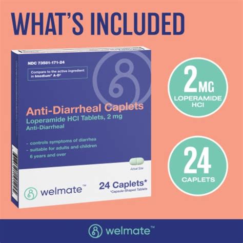 WELMATE Anti Diarrheal Caplets 2 Mg 24 Count Diarrhea Relief Anti