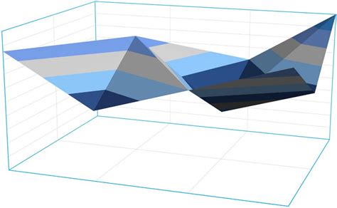 guide for beginners what is clipping in the context of computer graphics
