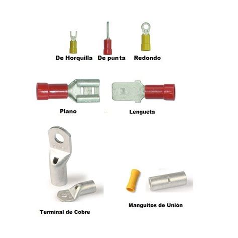 Qué son los conectores de cables InElectronic