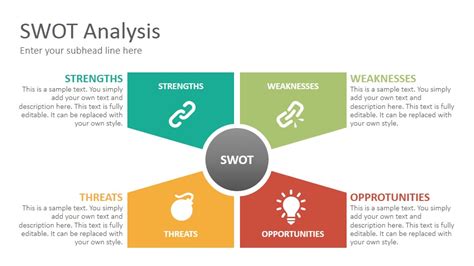 Google Slides Swot Template Web With These Free Simple Swot Analysis