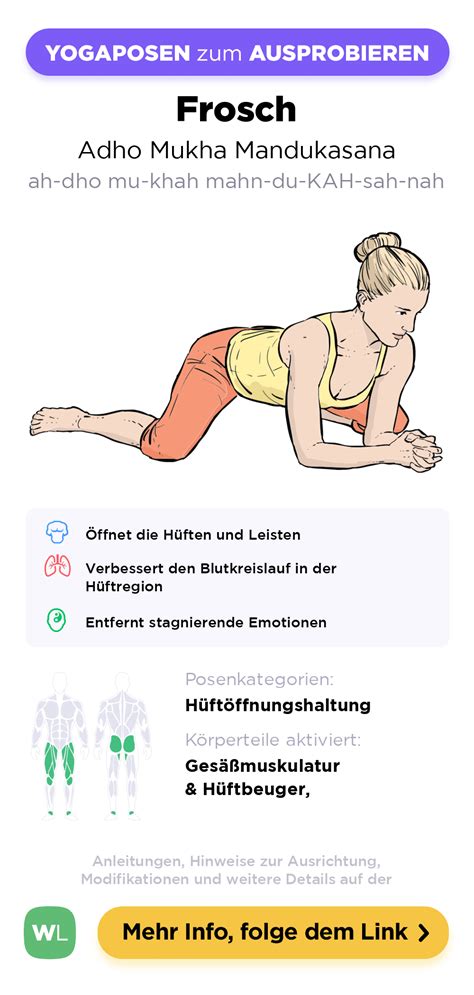 Frog Adho Mukha Mandukasana Yoga Posen Guide Von WorkoutLabs