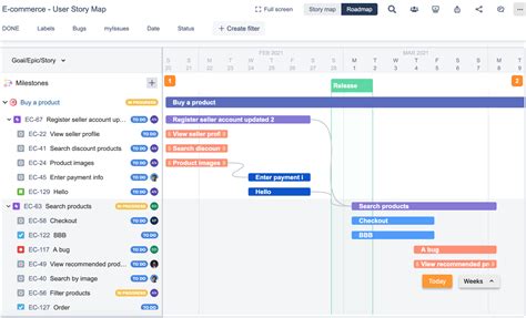 user story mapping in scaled agile safe productgo agile user story map for jira