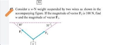 Solved 50 17 Consider A W N Weight Suspended By Two Wires Chegg