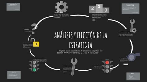 ANÁLISIS Y ELECCIÓN DE LA ESTRATEGIA by mayra morales on Prezi