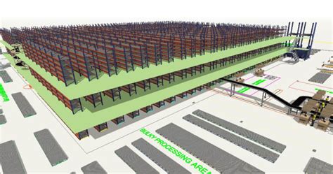 Cree un modelo 3d y una simulación en flexsim para su proyecto