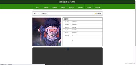 [附源码]java ssm计算机毕业设计java动漫交流与推荐分析系统633g7【源码、数据库、lw、部署】 csdn博客