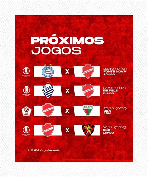 Vila Nova Curiosidades On Twitter Os Pr Ximos Jogos Do Vila Nova