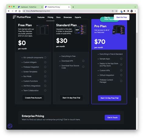 Flutterflow Pricing