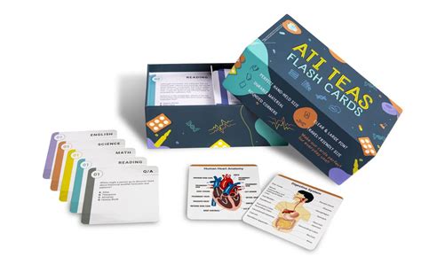 ATI TEAS 7 Flashcards Prueba TEAS 7ª edición 2022 2023 Guía de