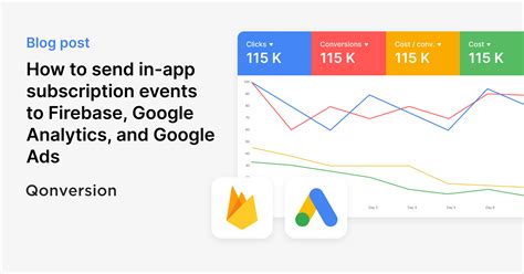 Send Subscription Events To Firebase Google Analytics And Google Ads