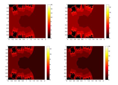 an optimal eighth order derivative free multiple root finding scheme and its dynamics