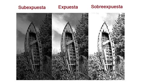Conceptos básicos de fotografía Iníciate en fotografía desde cero