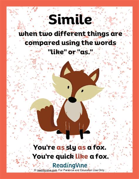 Figurative Language Anchor Chart Readingvine