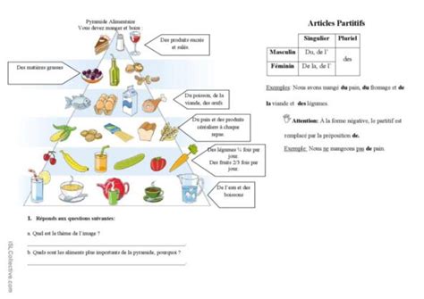 82 Alimentation Français FLE fiches pedagogiques pdf doc