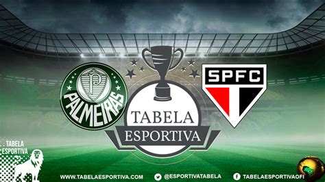 Palmeiras x São Paulo AO VIVO onde assistir Campeonato Brasileiro Sub 17