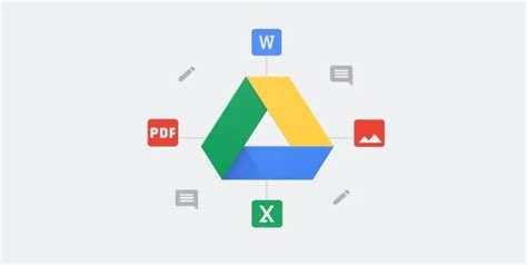 Ventajas Y Desventajas De Usar Google Drive Noticias