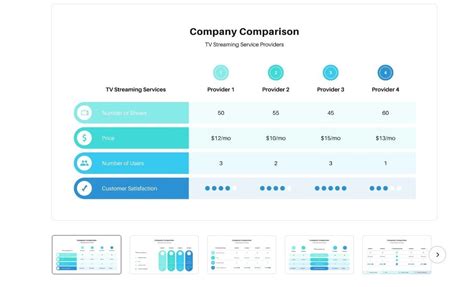 20 Template Presentasi Gaya Canva PowerPoint PPT Terbaik Desainae