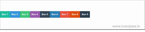 A Comprehensive Guide To Css Align Items Property