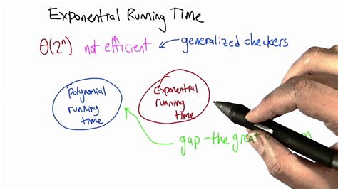 exponential running time intro to algorithms youtube
