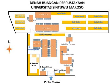 Denah Perpustakaan Upt Perpustakaan Unsimar