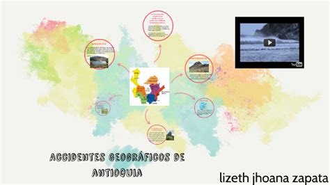 Accidentes Geográficos de la region andina y antioquia by Jhoana zapata
