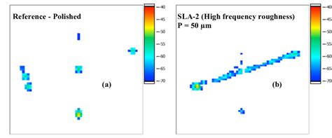 350 ghz isar imagery at 70 degrees azimuth of a reference cylinder download scientific
