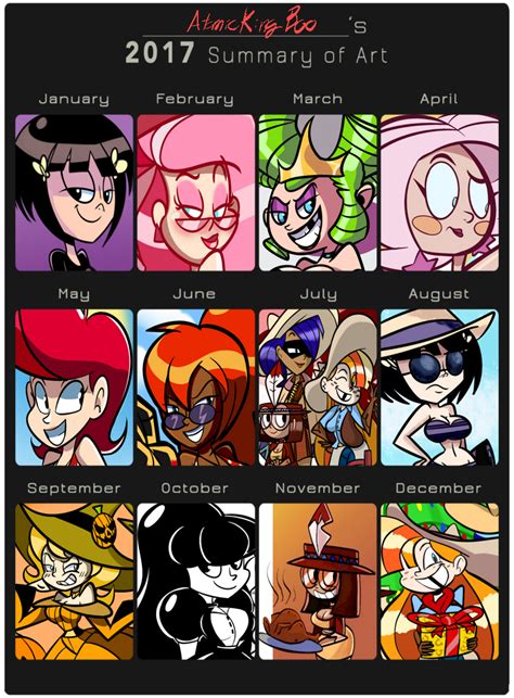 Atomickingboos 2017 Summary By Atomickingboo2 On Deviantart