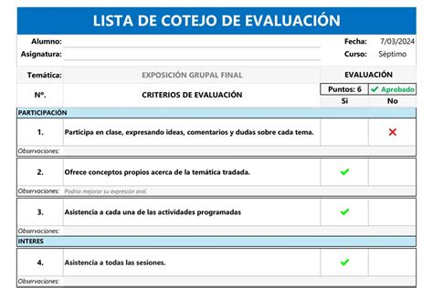 Lista De Cotejo Para Evaluar Desempe O Del Alumno