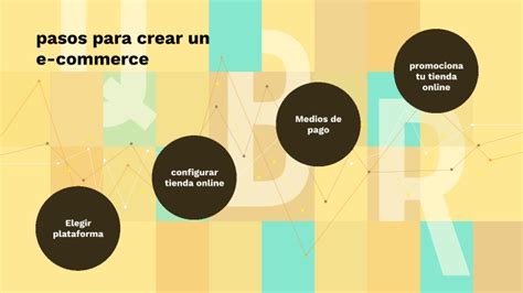 Pasos Para Crear Un E Commerce By Ivan Macedo On Prezi