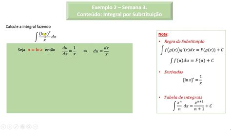 Exemplo 2 Integral por substituição YouTube