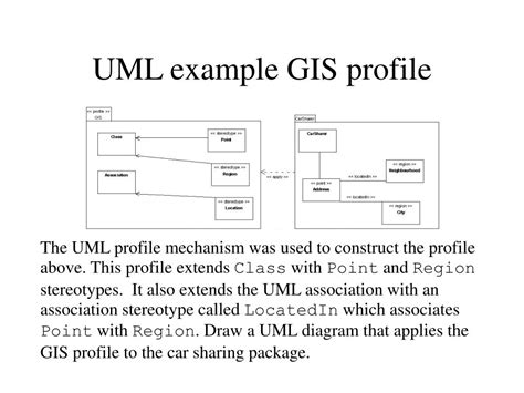 Ppt Specializing And Extending The Uml Powerpoint Presentation Free