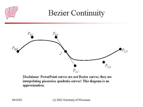 last time hermite curves bezier curves 041802 c