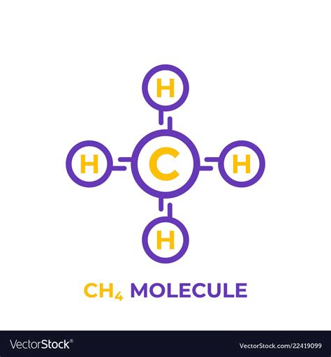 Methane Ch Molecule Royalty Free Vector Image