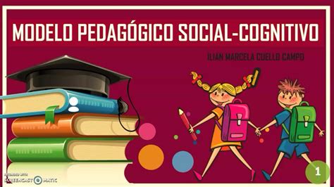 Total 97 Imagen Modelo Pedagogico Social Cognitivo Abzlocal Mx