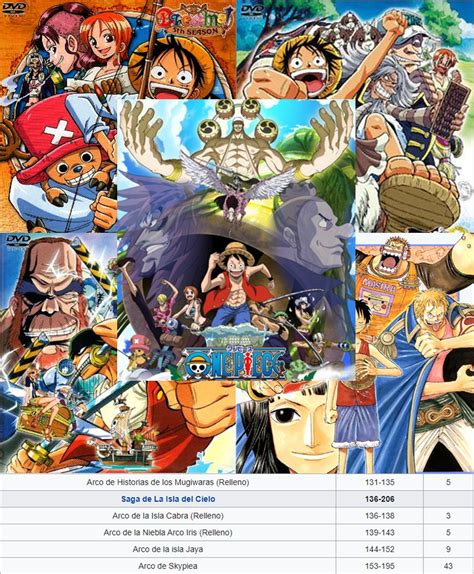 One Piece Doblaje Latino News On Twitter Lo Nuevo De One Piece En
