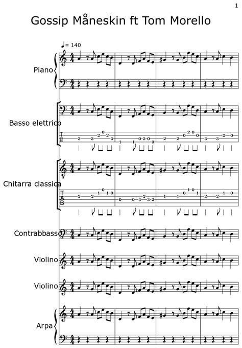 Gossip M Neskin Ft Tom Morello Sheet Music For Piano Electric Bass