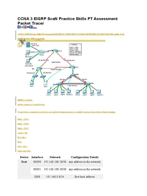 ccna 3 eigrp scan practice skills pt assessment packet tracer