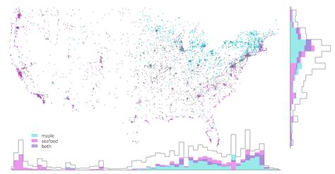 Overlapping Bump Chart Github